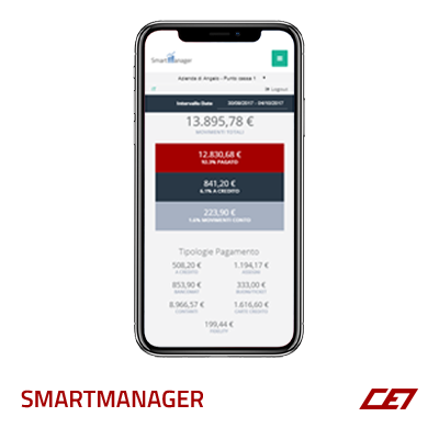 SmartManager - CEI SYSTEMS